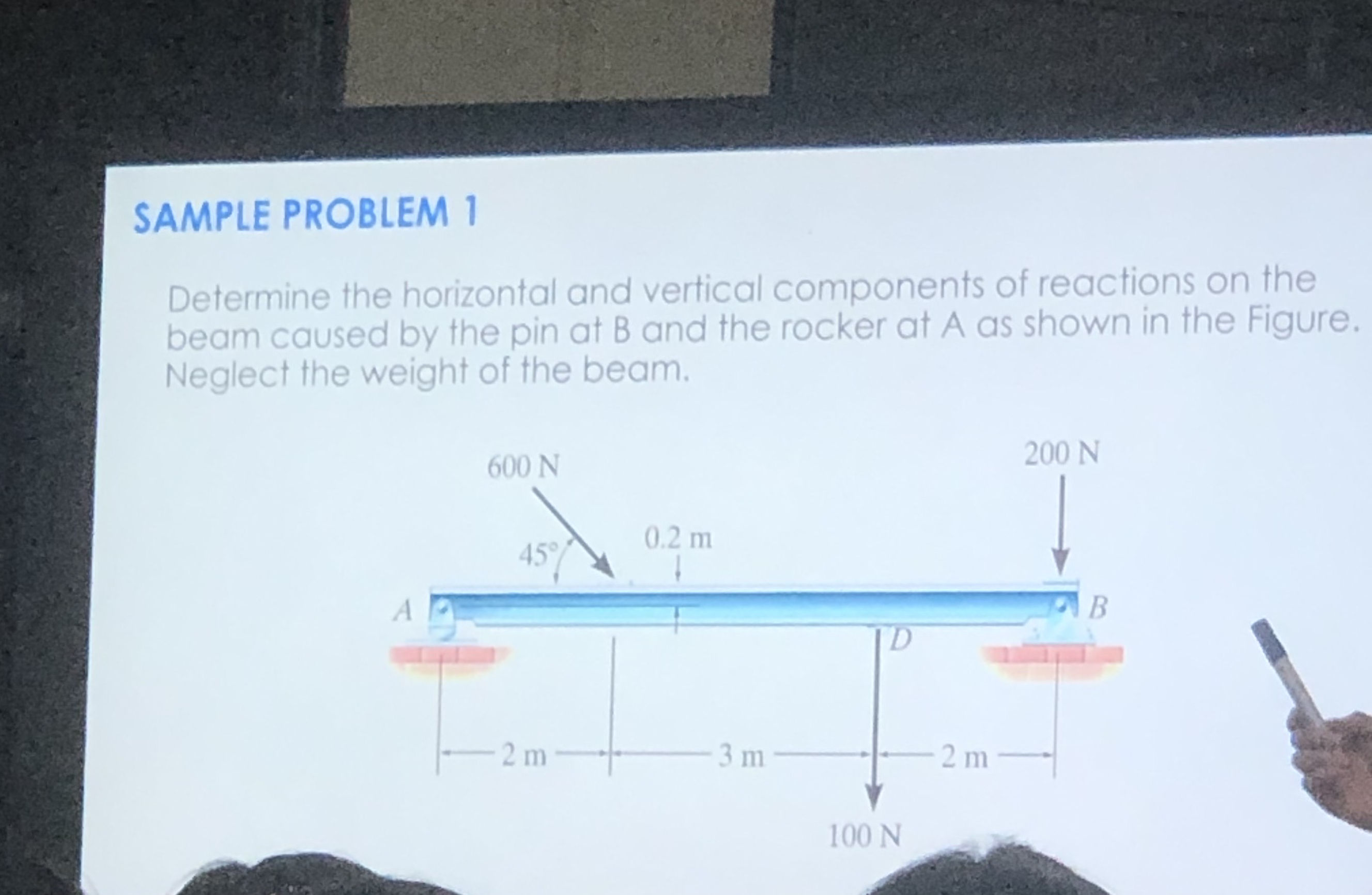 SAMPLE PROBLEM 1 Determine the horizontal | StudyX