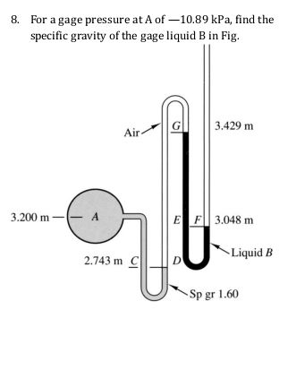 8 For a gage pressure at A of -1089 kPa find | StudyX