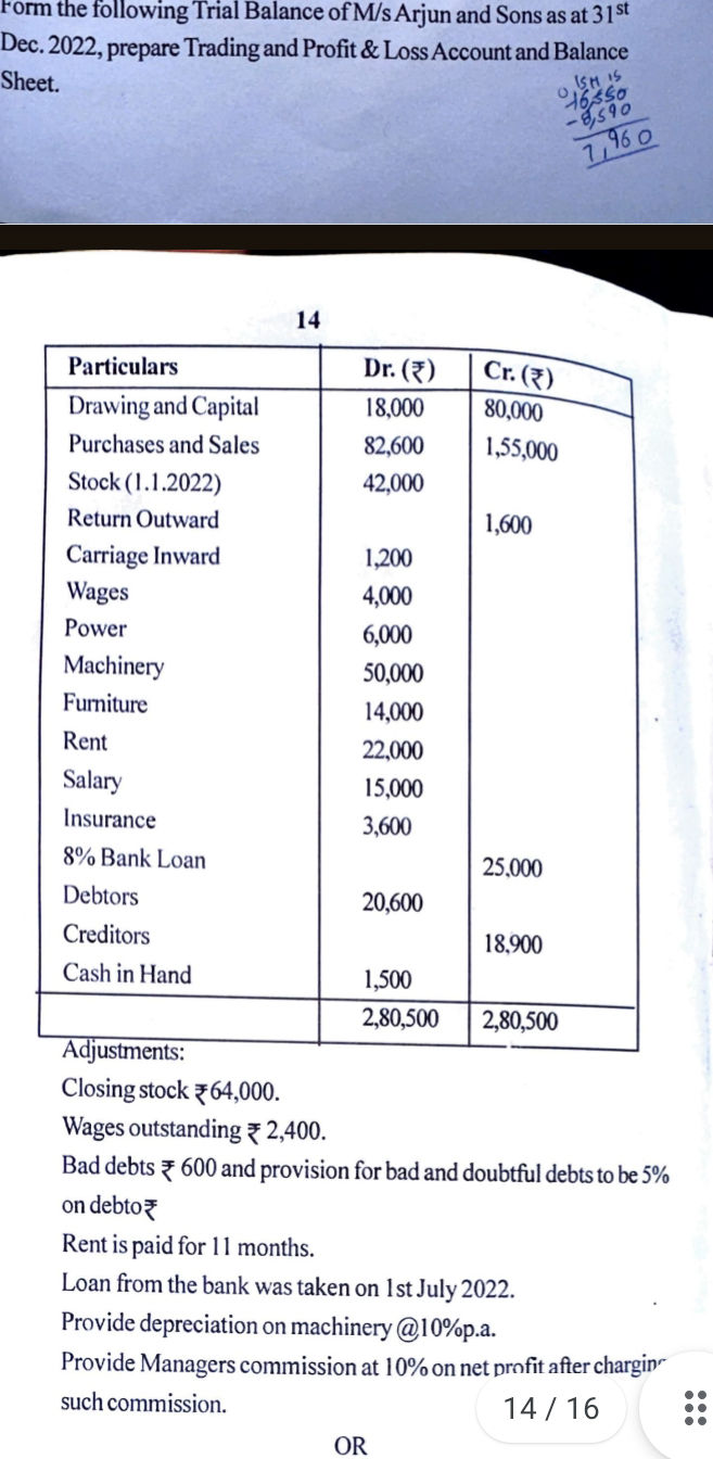 Form the following Trial Balance of M/s | StudyX