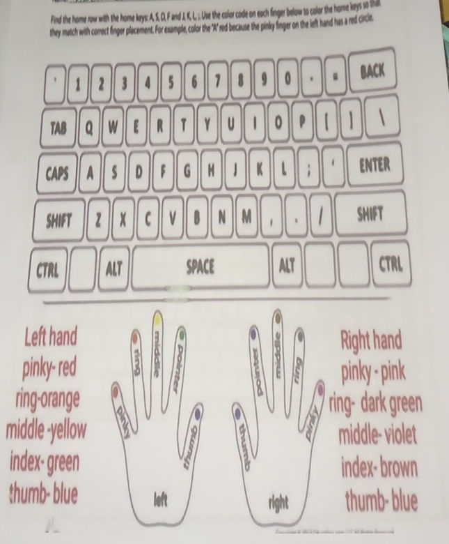Find the home row with the home keys A S D F | StudyX