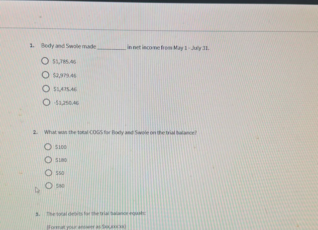 1 Body and Swole made in net income from May