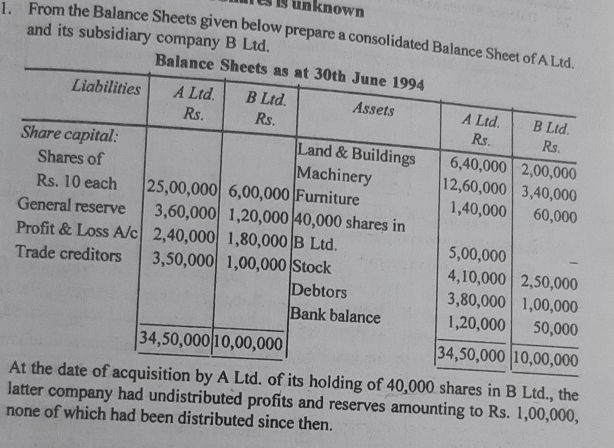 1 From the Balance Sheets given below | StudyX