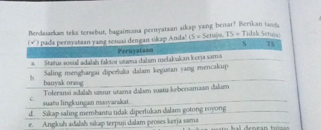 Berdasarkan teks tersebut bagaimana | StudyX