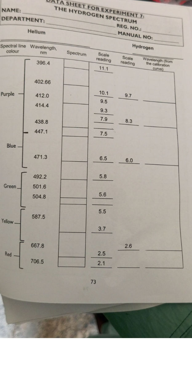 NAME DEPARTMENT Helium ATA SHEET FOR | StudyX