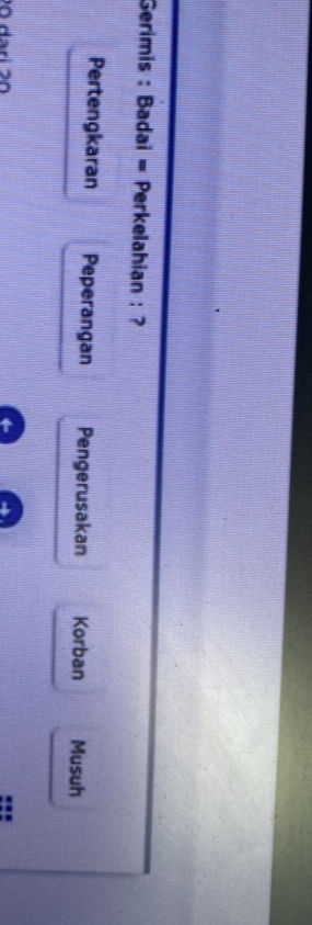 Gerimis : Badai = Perkelahian : ? | StudyX