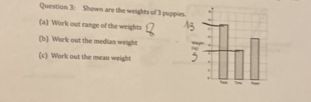 Question 3 Shown are the weights of 3 | StudyX