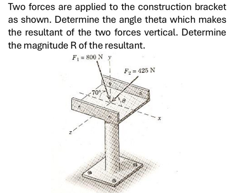 Two forces are applied to the construction | StudyX