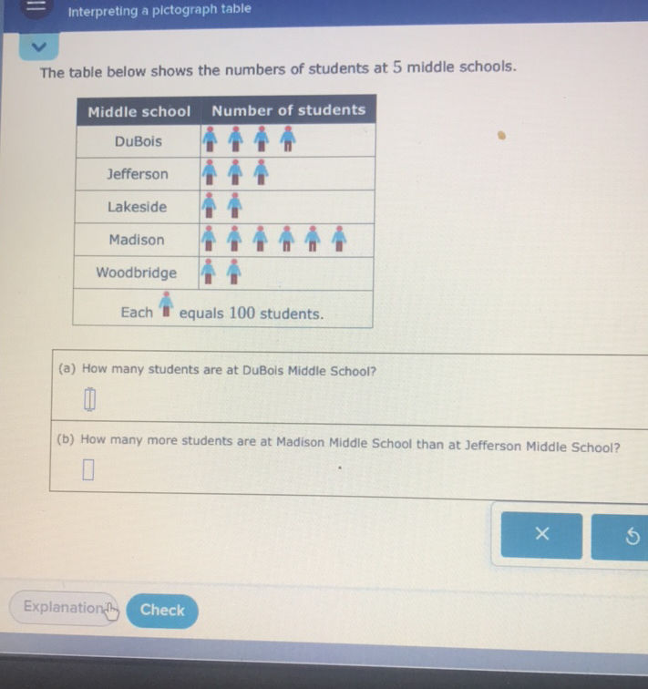 The table below shows the numbers of | StudyX