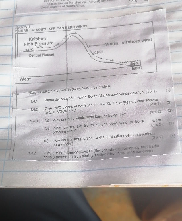 Activity 5 FIGURE 14 SOUTH AFRICAN BERG