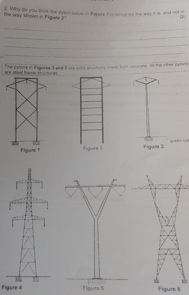 Why do you think the pylon below in Figure 1