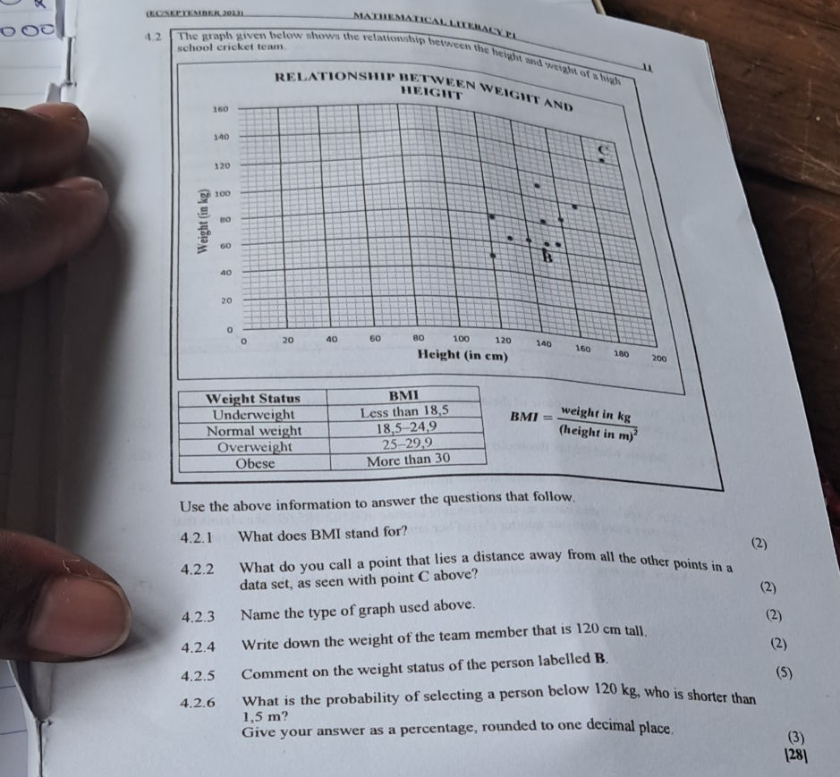 The graph given below shows the relationship | StudyX