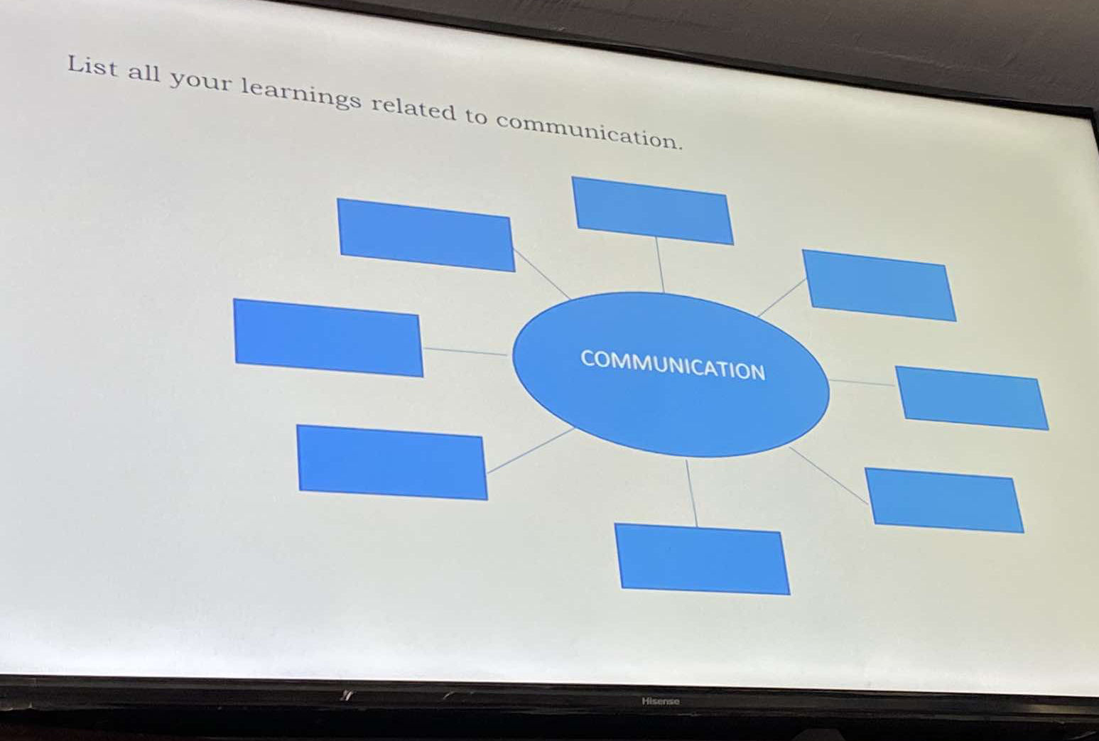 List all your learnings related to | StudyX