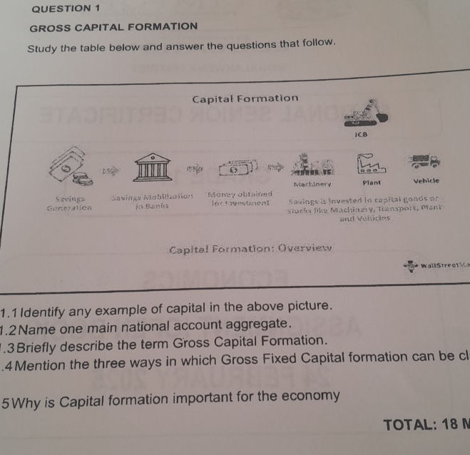 QUESTION 1 GROSS CAPITAL FORMATION Study the | StudyX