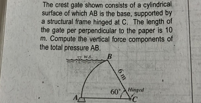 The crest gate shown consists of a | StudyX