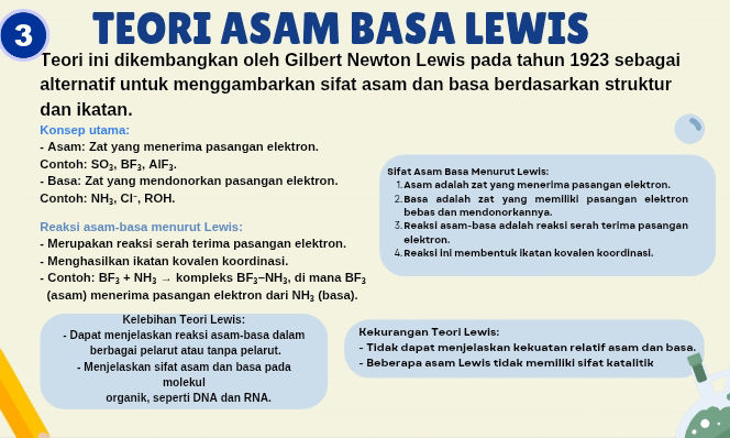 3 TEORI ASAM BASA LEWIS Teori ini | StudyX