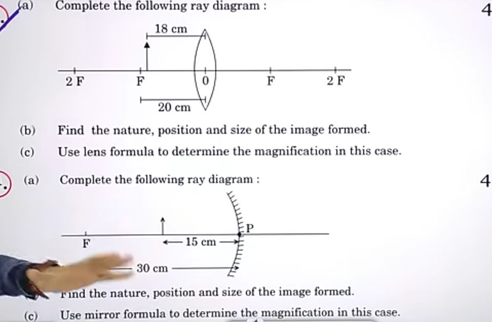 (a) Complete the following ray diagram 18 cm | StudyX