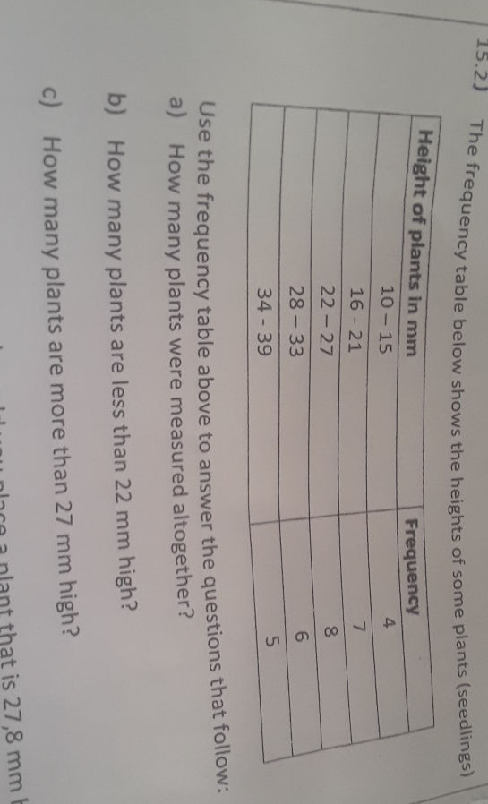 Use the frequency table above to answer the | StudyX