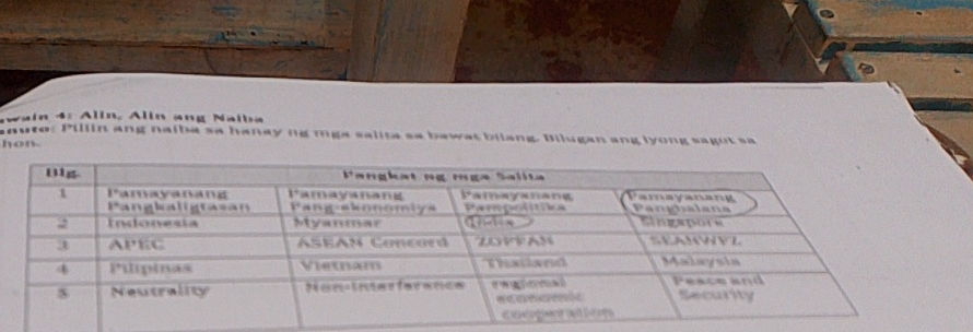 Alin, Alin ang Naiba Piliin ang naiba sa | StudyX