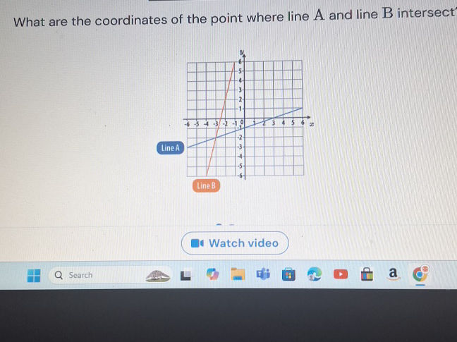 What are the coordinates of the point where