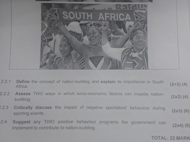 2.2.1 Define the concept of nation-building