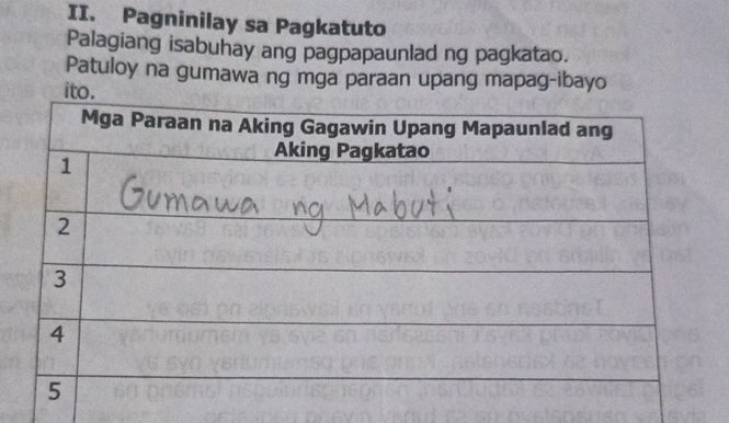 II Pagninilay sa Pagkatuto Palagiang | StudyX