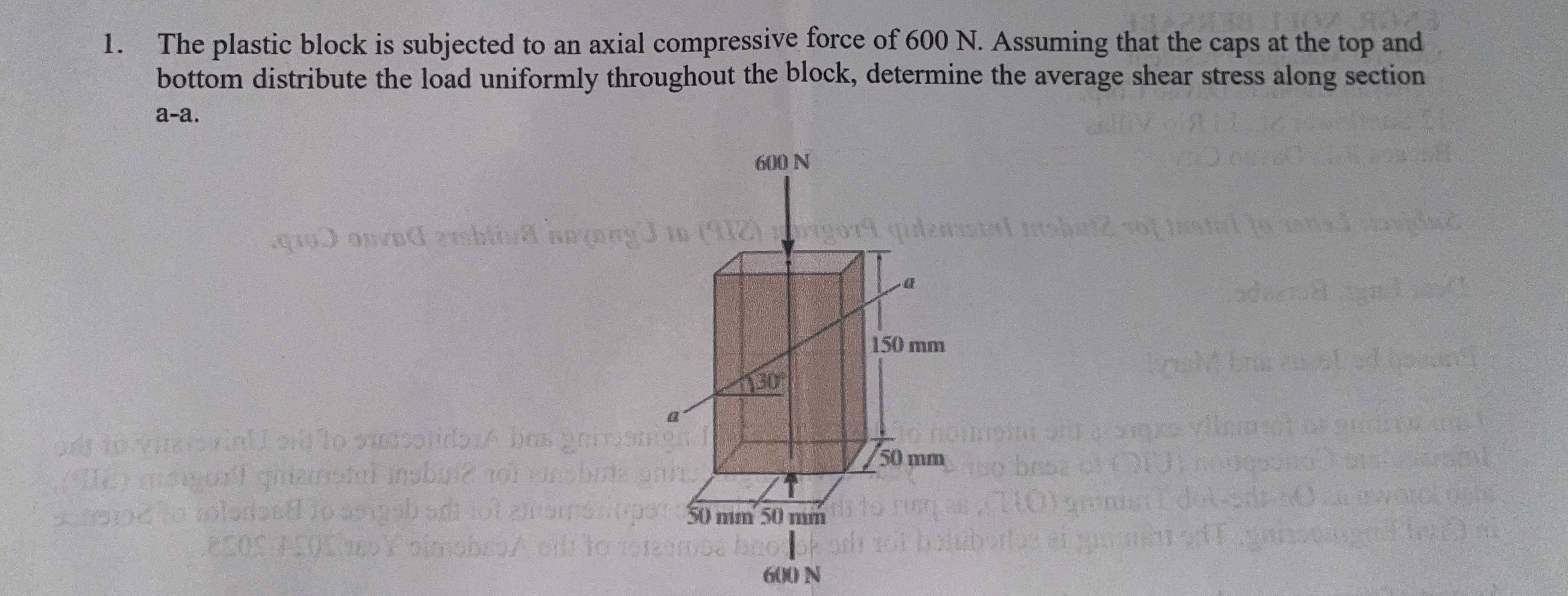 1 The plastic block is subjected to an axial