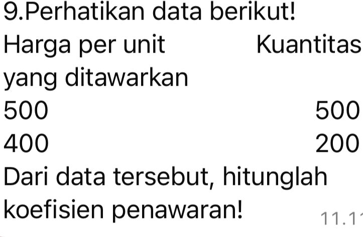 9.Perhatikan data berikut! Harga per unit | StudyX