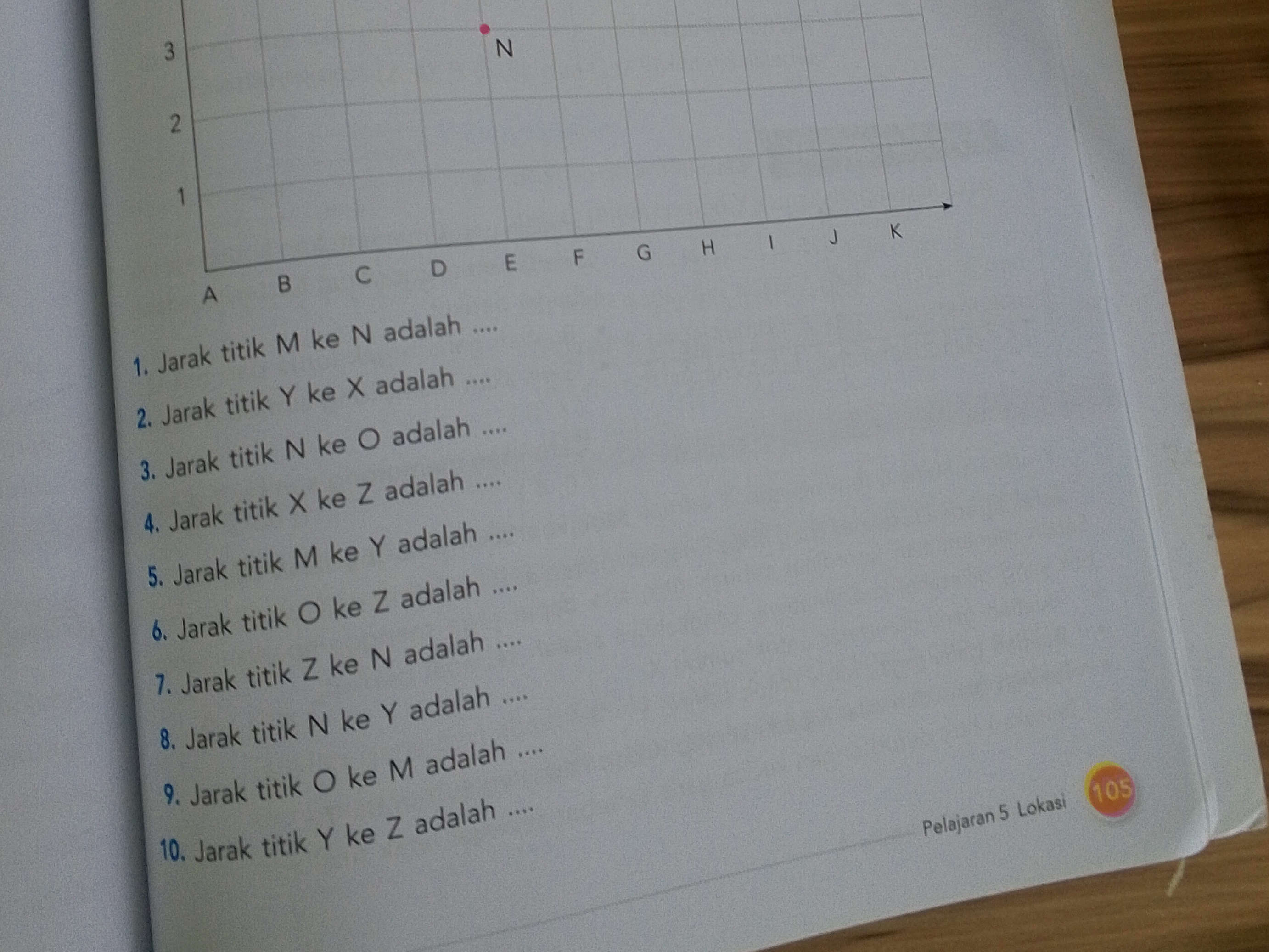 1. Jarak titik M ke N adalah .... 2. Jarak | StudyX