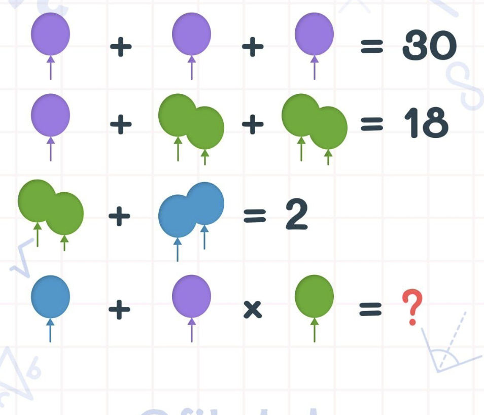 Purple + Purple + Purple = 30 Purple + Green