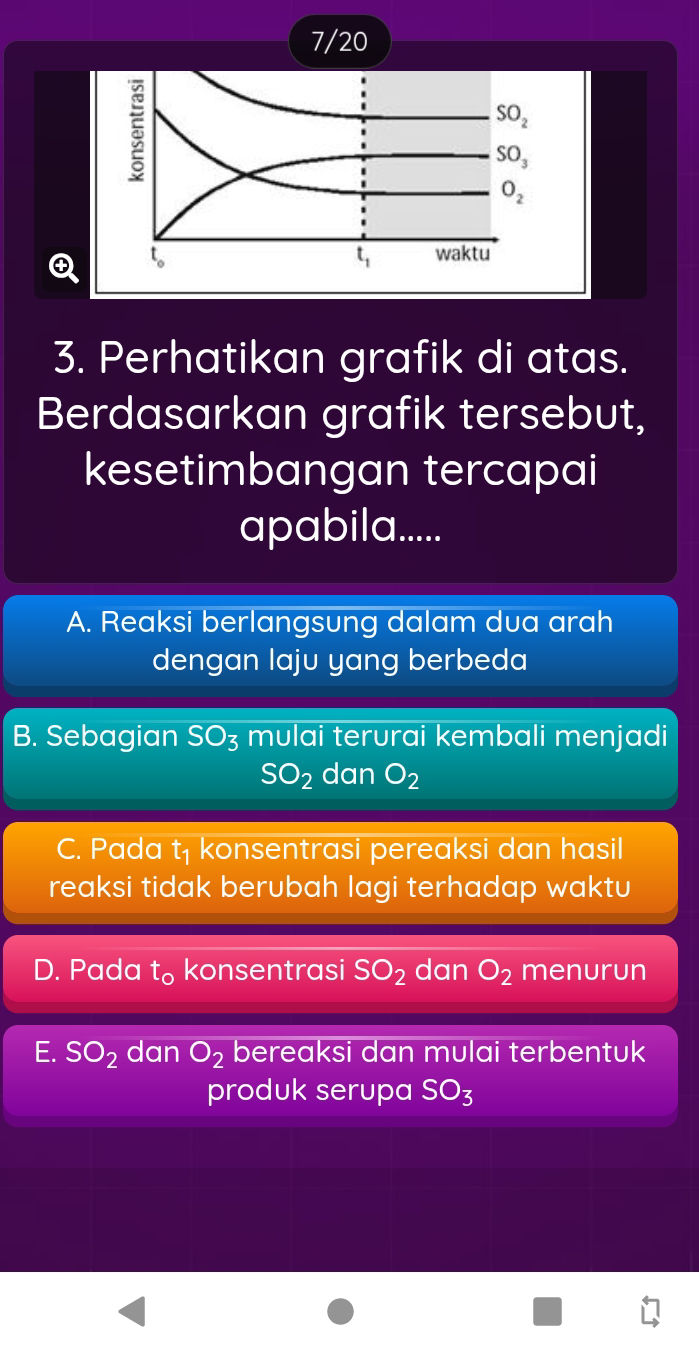 3 Perhatikan grafik di atas Berdasarkan | StudyX
