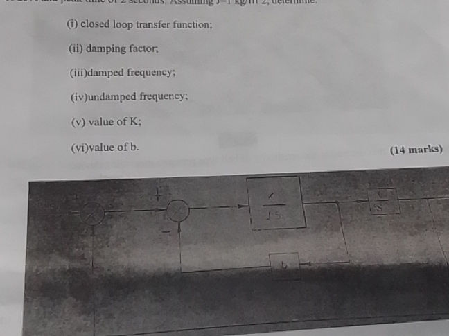(i) closed loop transfer function (ii) | StudyX