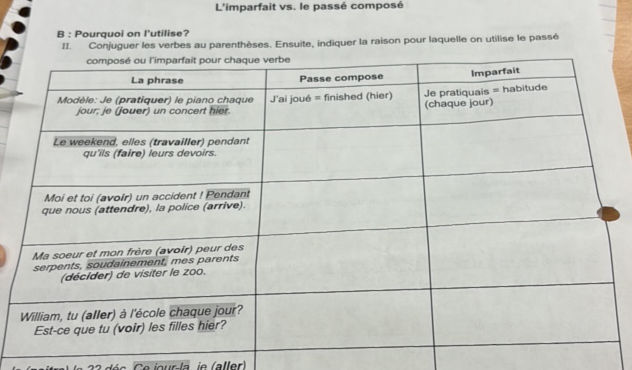 Limparfait vs le pass compos B Pourquoi on | StudyX