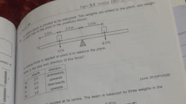 A uniform plank is pivoted at its mid-point | StudyX