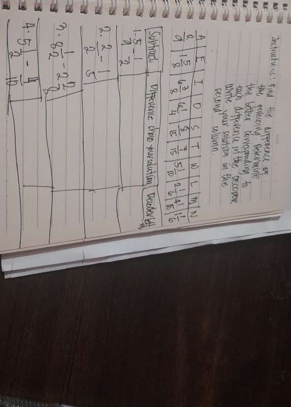 Instructions Find the difference of the | StudyX