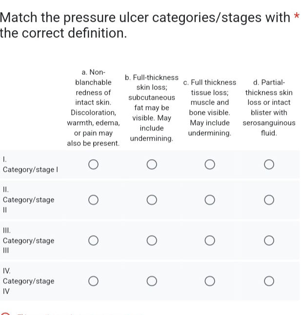 Match the pressure ulcer categories/stages | StudyX