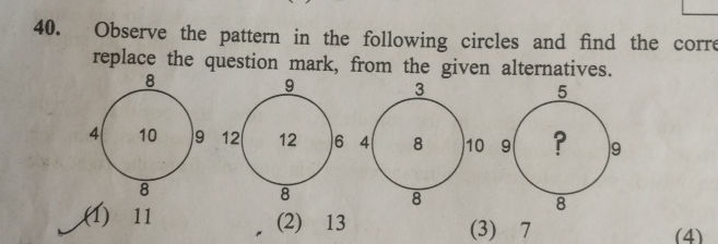 Observe the pattern in the following circles | StudyX