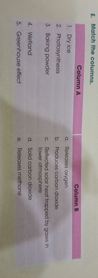 E. Match the columns. Column A 1. Dry ice | StudyX
