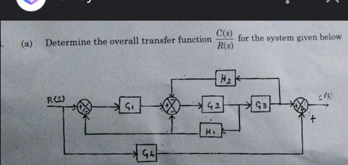 (a) Determine the overall transfer function