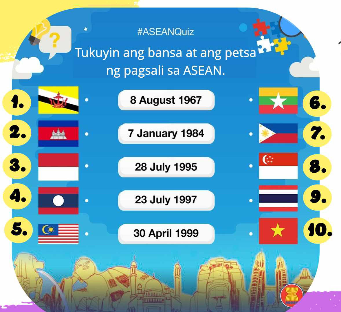 ASEANQuiz Tukuyin ang bansa at ang petsa ng | StudyX