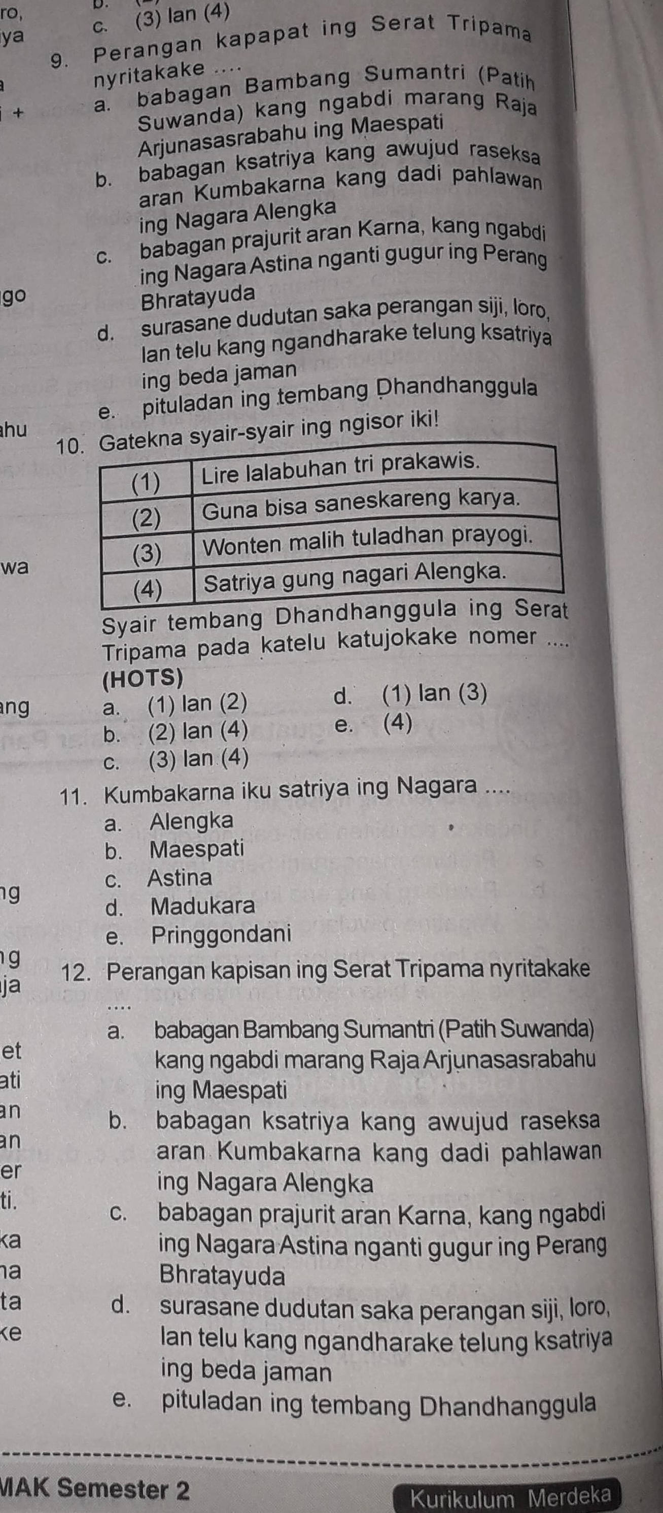 9 Perangan kapapat ing Serat Tripama | StudyX