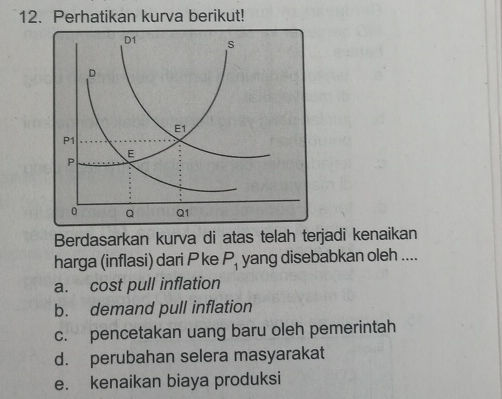 12. Perhatikan kurva berikut! | StudyX
