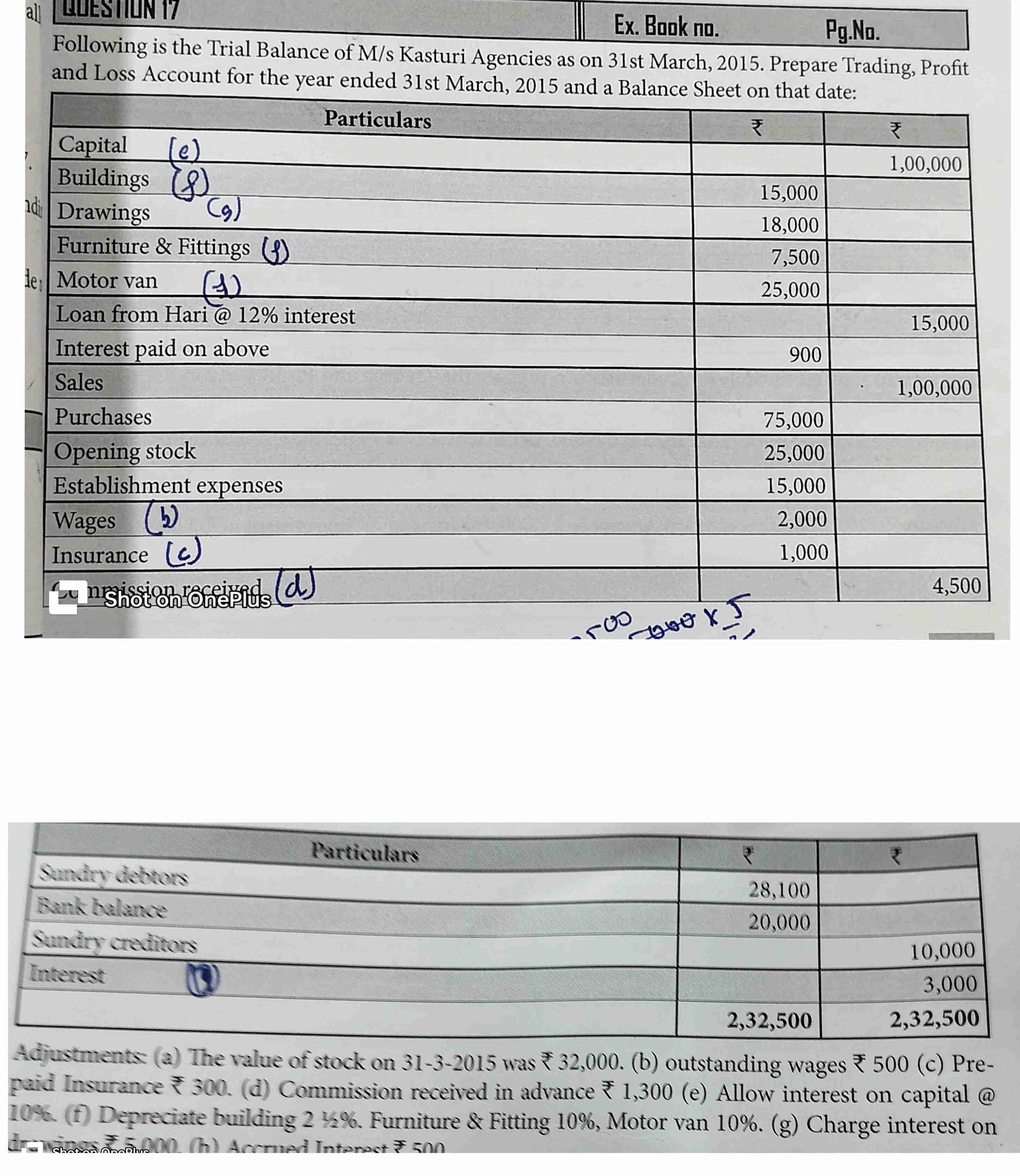 Following is the Trial Balance of M/s | StudyX