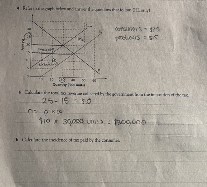 Refer to the graph below and answer the | StudyX