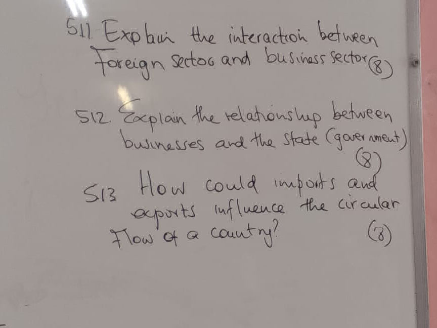 511 Explain the interaction between Foreign | StudyX