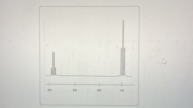The image contains a graph showing a NMR | StudyX