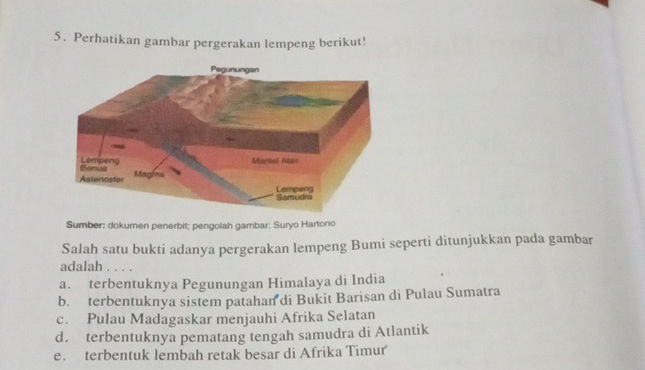 5 Perhatikan gambar pergerakan lempeng | StudyX