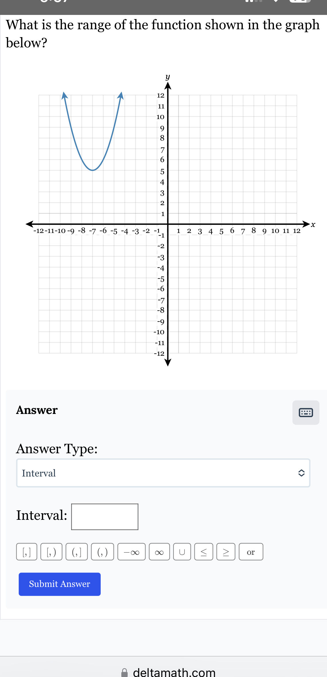 What is the range of the function shown in | StudyX