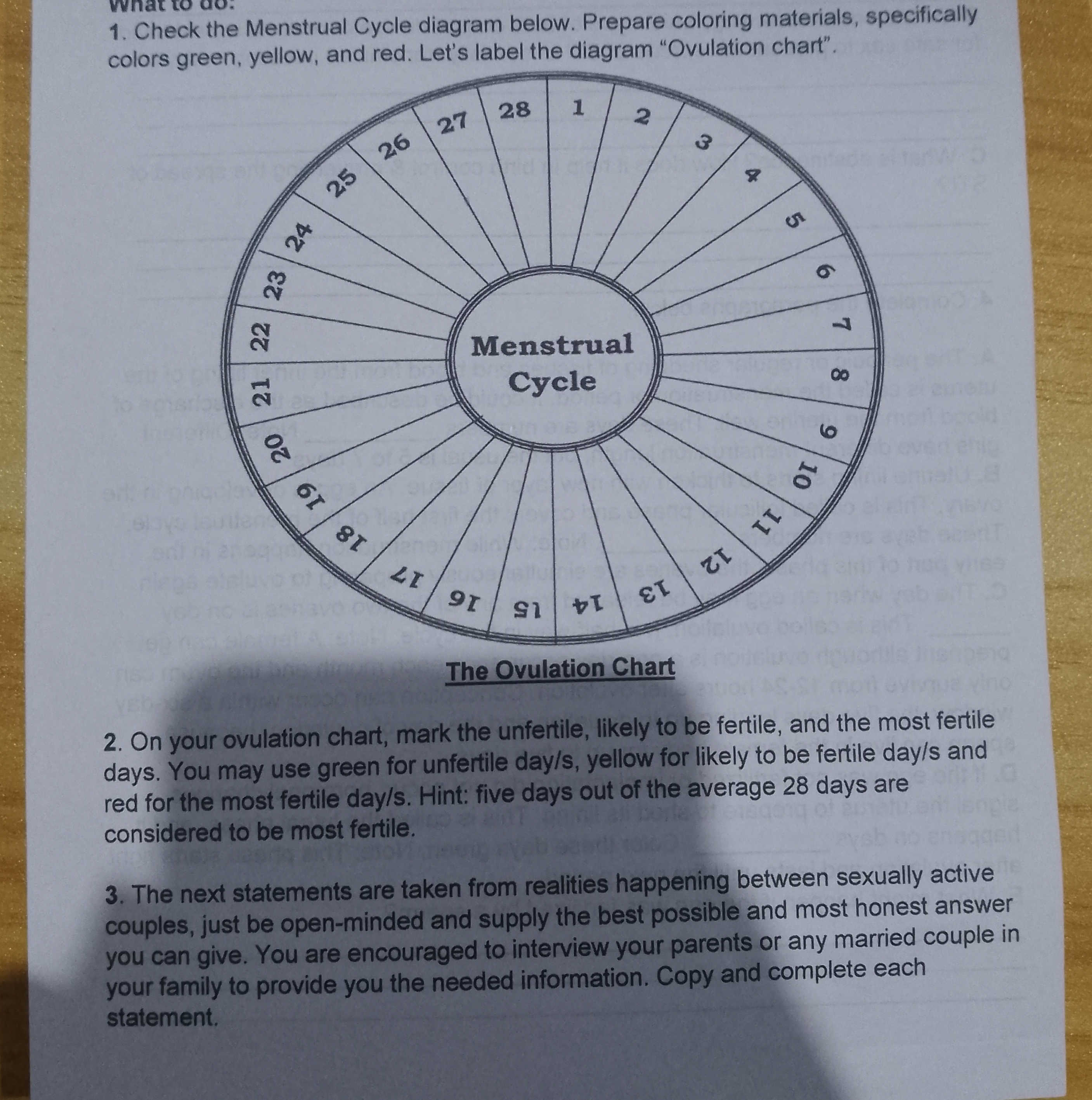 1 Check the Menstrual Cycle diagram below | StudyX