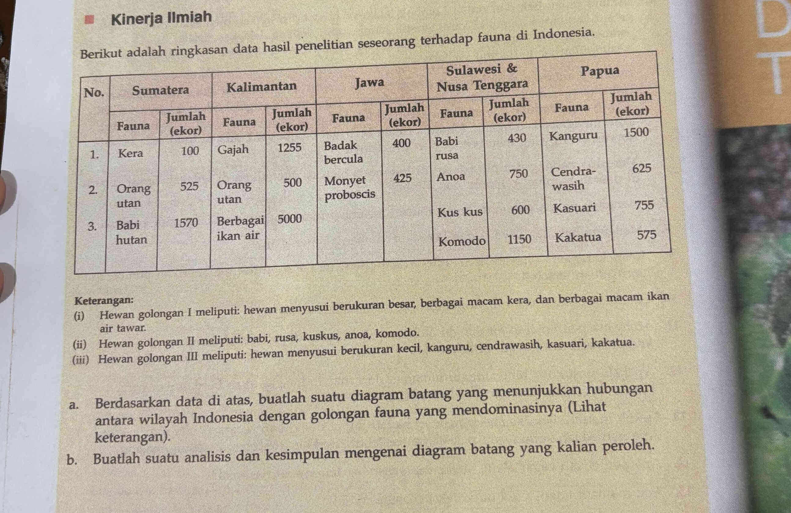 Berdasarkan data di atas buatlah suatu | StudyX