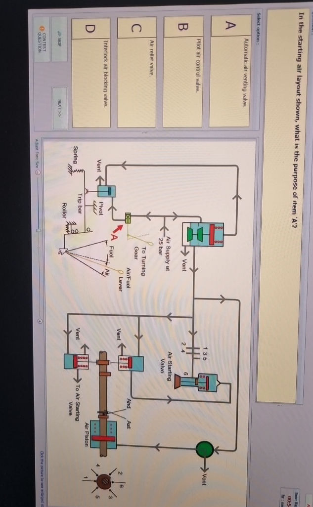 In the starting air layout shown what is the | StudyX